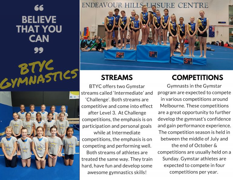 Gymstar Competitive gymnastics | BTYC Gymnastics