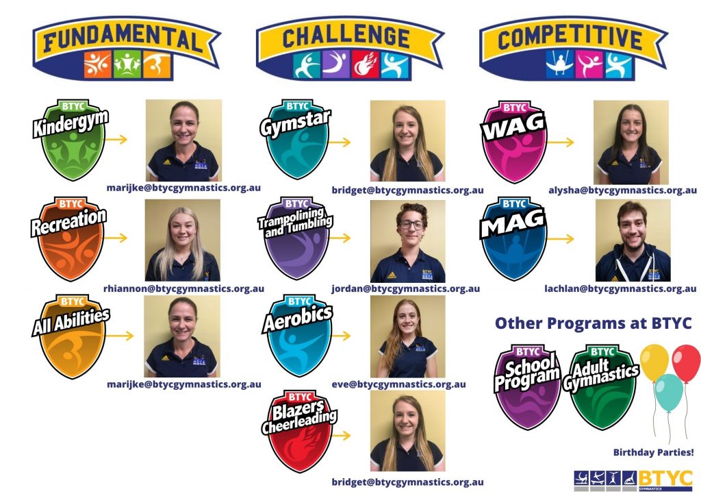 BTYC PM's - BTYC Gymnastics